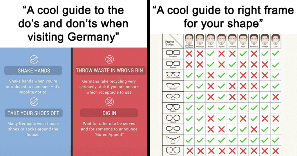 35 Cool Charts And Guides That Might Change Your Perspective On The ...